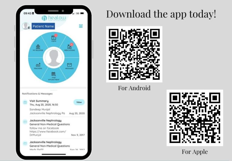 Best Miami Rheumatologist Near Me - Rheumatologist South Miami ...